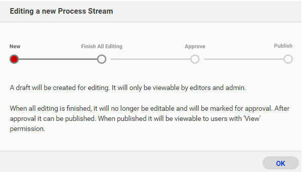 Create and Publish Process Stream – Connect